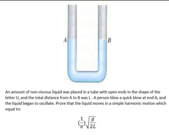 Solved An amount of non-viscous liquid was placed in a tube | Chegg.com