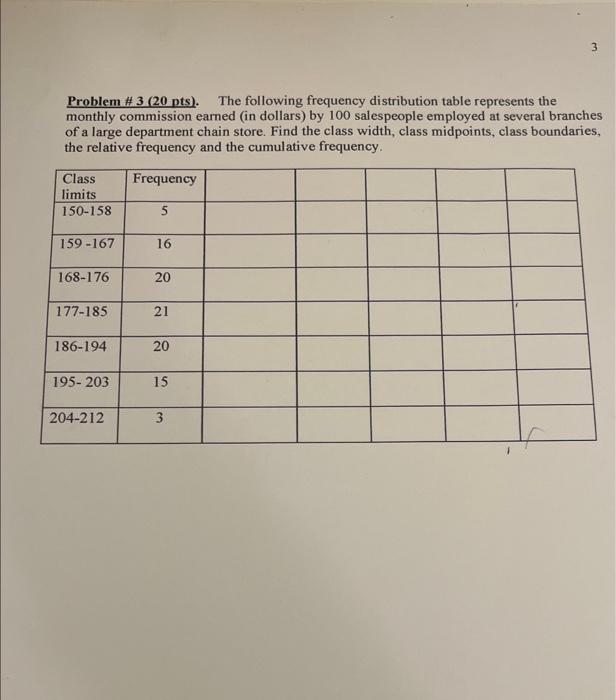 Solved Problem \#3 (20 pts). The following frequency | Chegg.com