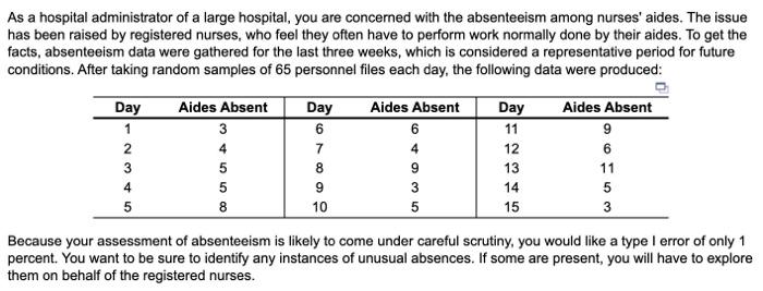 Solved A) For the p-chart, find the upper and lower control | Chegg.com