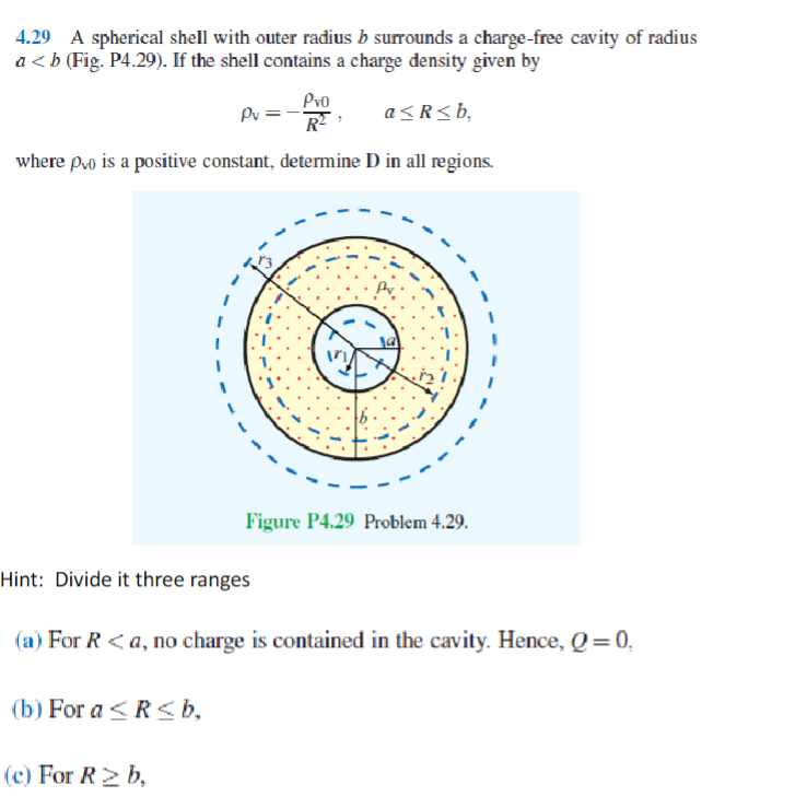 Solved Hint: Divide it three ranges(a) ﻿For Q=0a≤R≤bR≥bR, no | Chegg.com