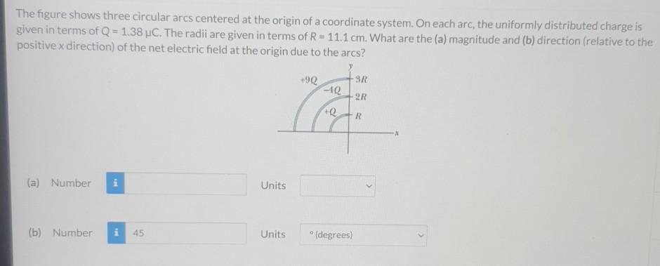 Solved The figure shows three circular arcs centered at the | Chegg.com