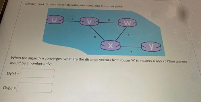 Solved Dv(x) = Bellman-Ford distance vector algorithm (for | Chegg.com