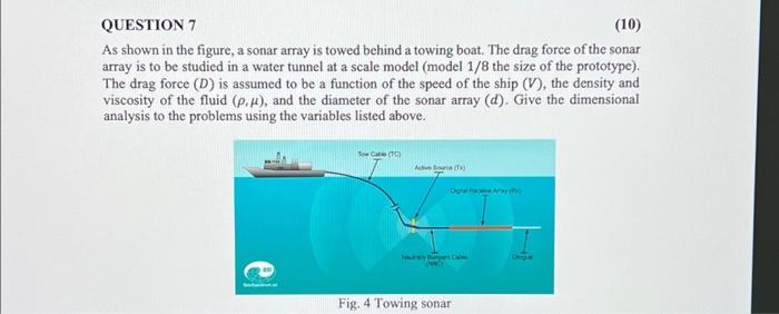 Solved QUESTION 7 (10) As shown in the figure, a sonar array | Chegg.com