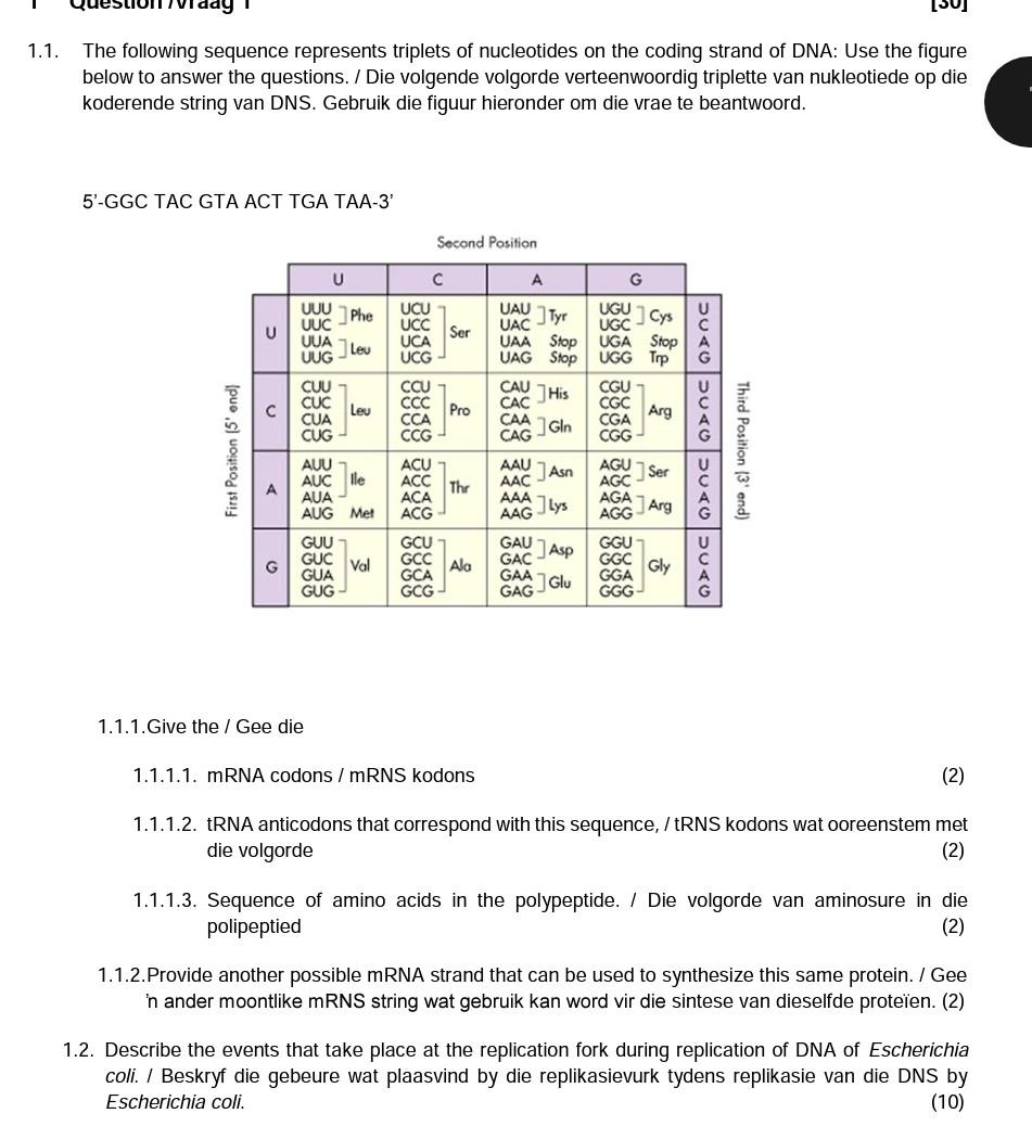 Solved 1.1. The following sequence represents triplets of | Chegg.com