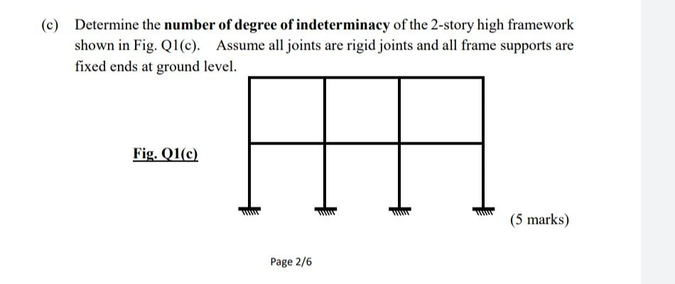 Solved (c) Determine the number of degree of indeterminacy | Chegg.com