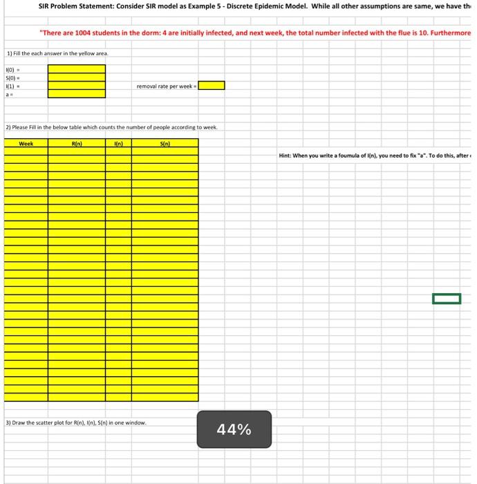 Solved SIR Problem Statement: Consider SIR model as Example | Chegg.com
