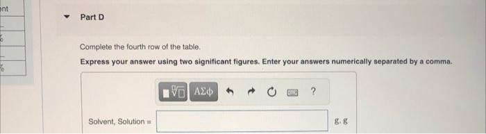Solved Complete the first row of the table Express your | Chegg.com