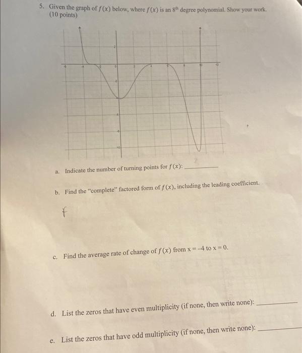 Solved 5.Given the graph of f(x) below, where f(x) is an 8th | Chegg.com