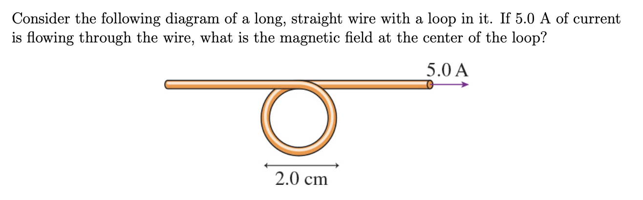 Solved Consider the following diagram of a long, straight | Chegg.com