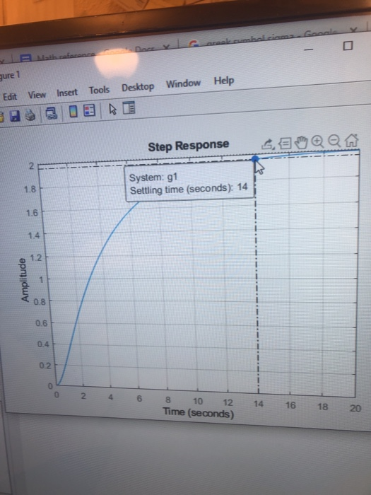 Solved I am trying to find the settling time using | Chegg.com