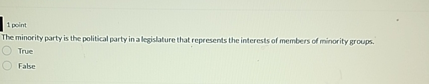 Solved 1 ﻿pointThe minority party is the political party in | Chegg.com
