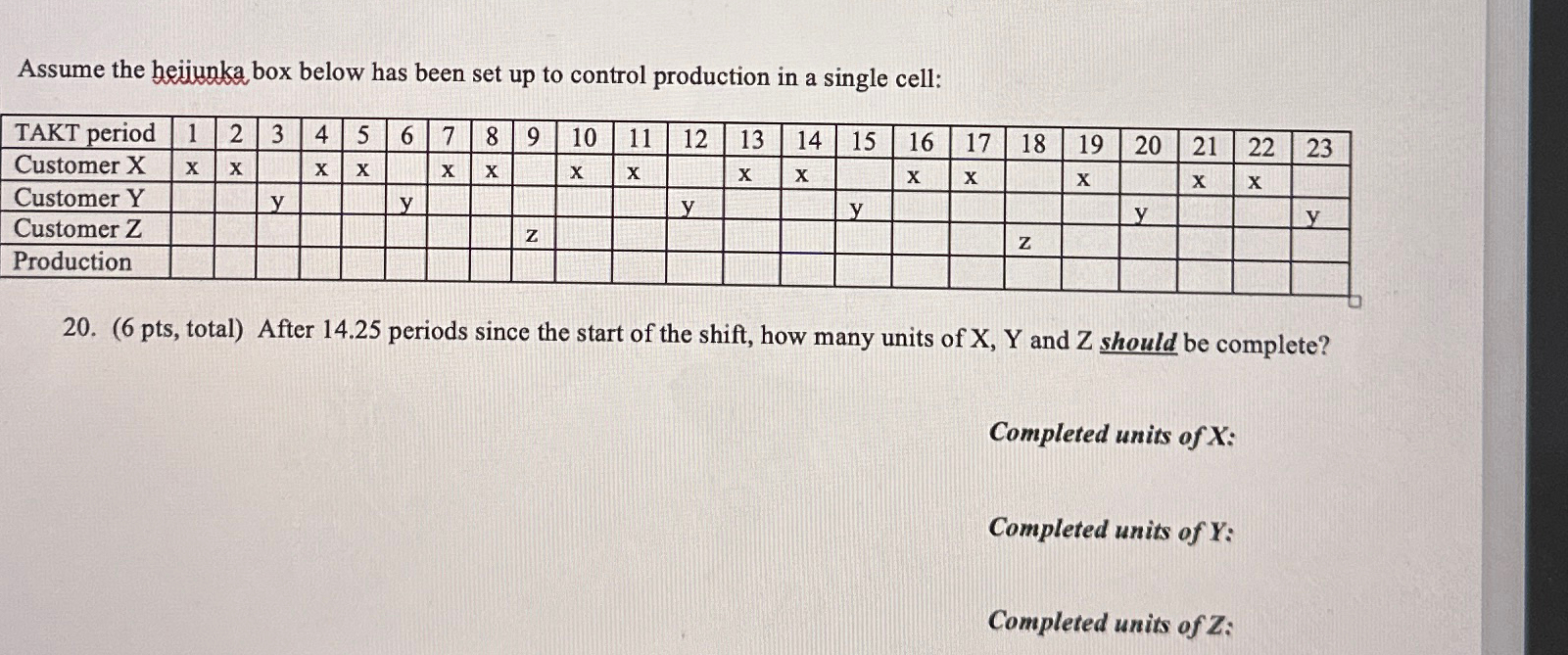 Solved Assume the heijunka box below has been set up to | Chegg.com