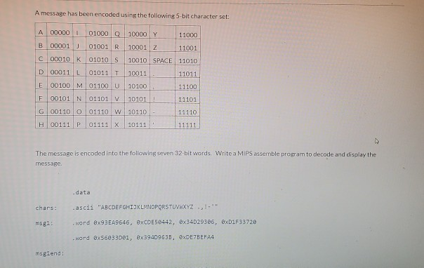 Solved A message has been encoded using the following 5-bit | Chegg.com