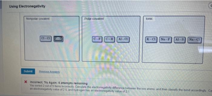 Solved The electronegativity of a bond is the difference | Chegg.com