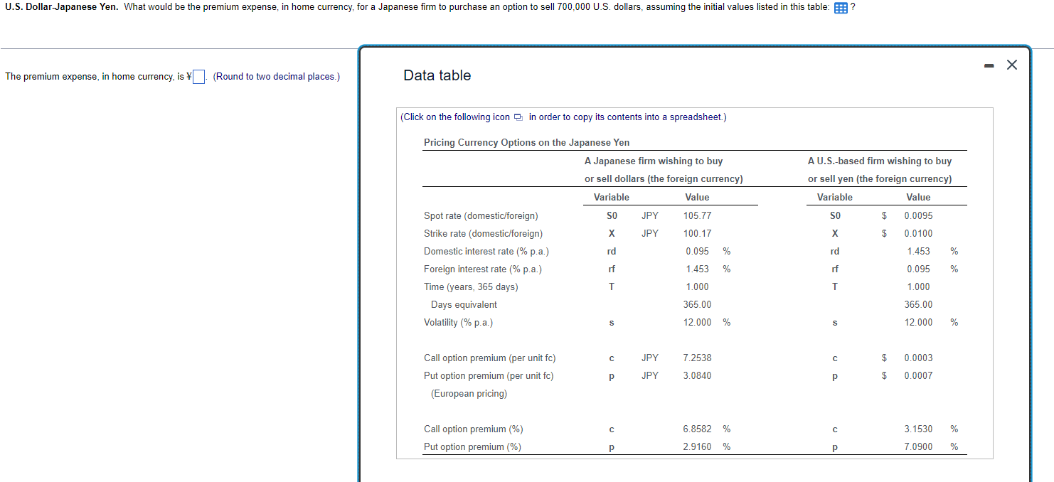 Solved The premium expense, in home currency, is ¥(Round to | Chegg.com