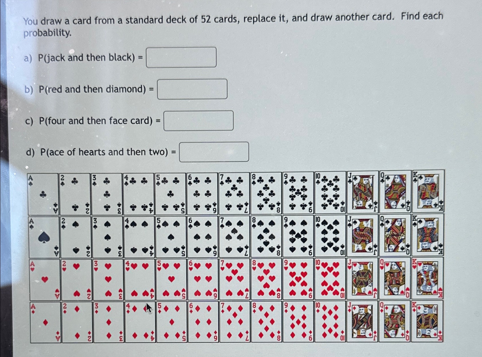 Solved You draw a card from a standard deck of 52 ﻿cards, | Chegg.com