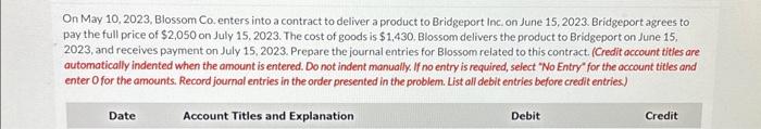 Solved On May 10, 2023, Blossom Co, enters into a contract | Chegg.com