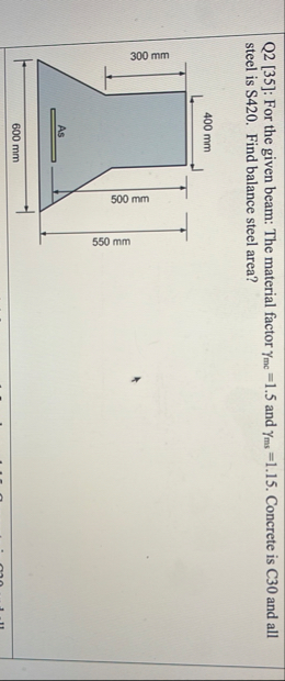 Q2 [35]: For the given beam: The material factor | Chegg.com