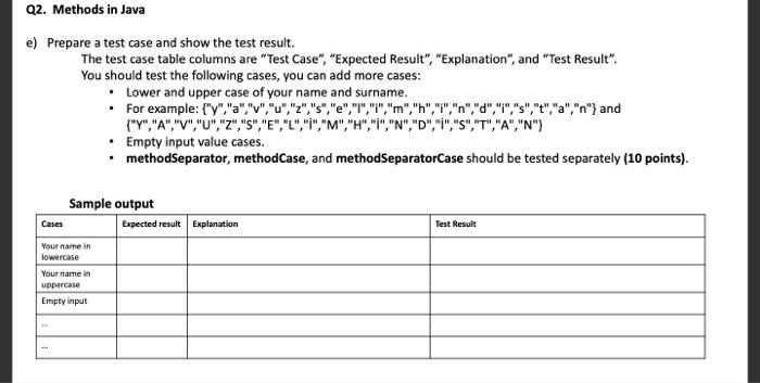 Solved Q2. Methods in Java a) Your coding style (10 points). | Chegg.com