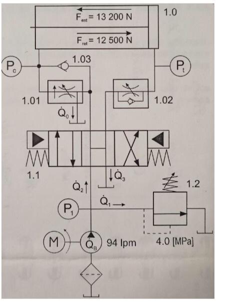 Relief and discharge valve 1.2, in the circuit shown | Chegg.com