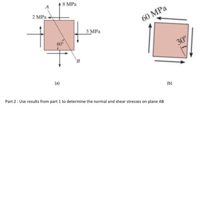 Solved 8 MPa 2 MPa 60 MPa 5 MPa 60° 30% B (a) (b) Part 2: | Chegg.com
