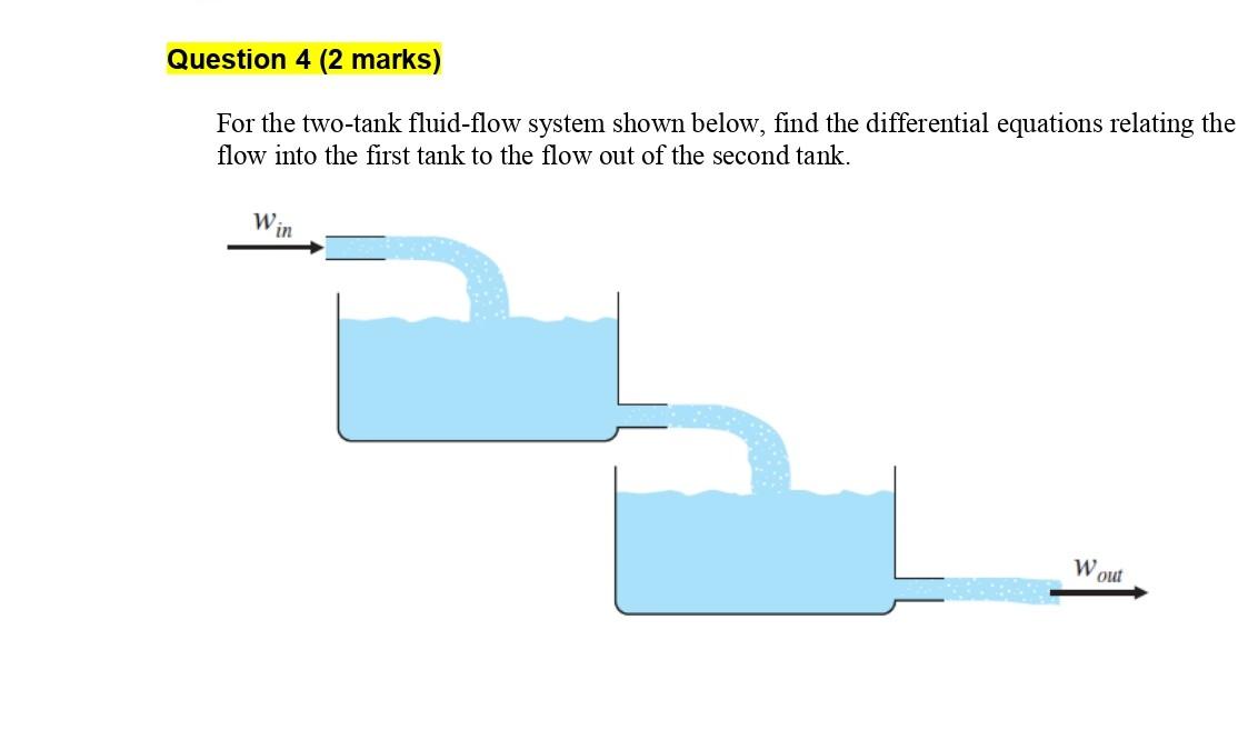 Solved Question 4 (2 marks) For the two-tank fluid-flow | Chegg.com