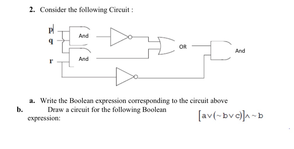 Consider the following Circuit :a. ﻿Write the Boolean | Chegg.com
