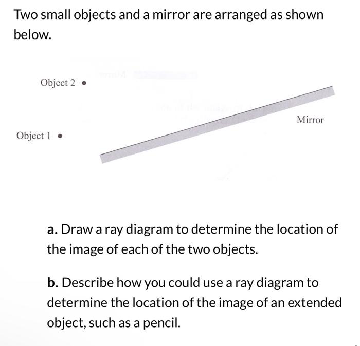 Solved Two small objects and a mirror are arranged as shown | Chegg.com