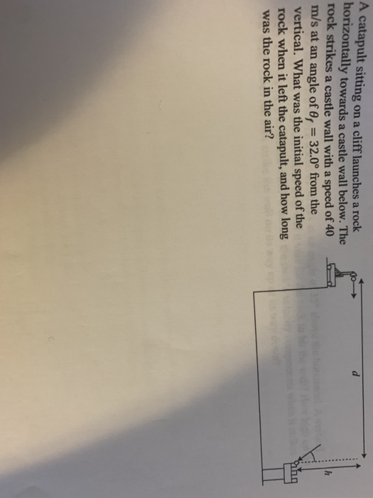 Solved A catapult sitting on a cliff launches a rock | Chegg.com
