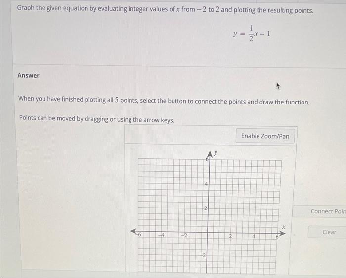 Solved Graph the given equation by evaluating integrr values | Chegg.com