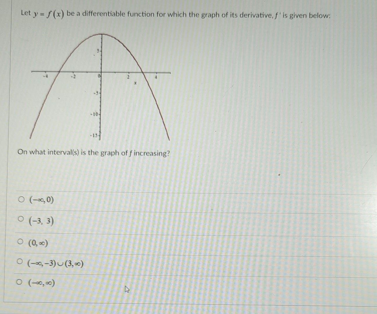 Solved Let y=f(x) be a differentiable function for which the | Chegg.com