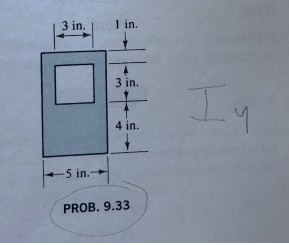 Solved Determine the moment of inertia Iy ﻿for the | Chegg.com