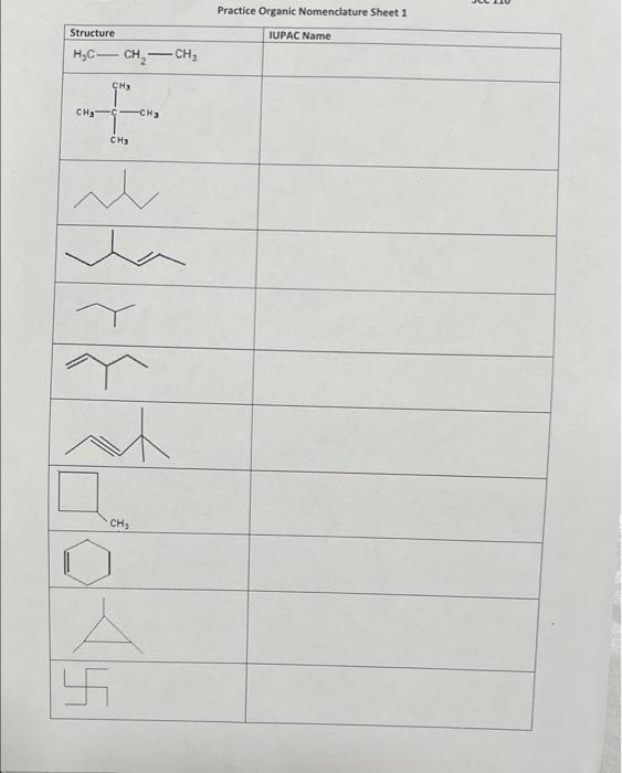 Solved Structure HỌC— CH, CH CH3 CH3 -C-CH3 5 CH3 u CH ₂ | Chegg.com