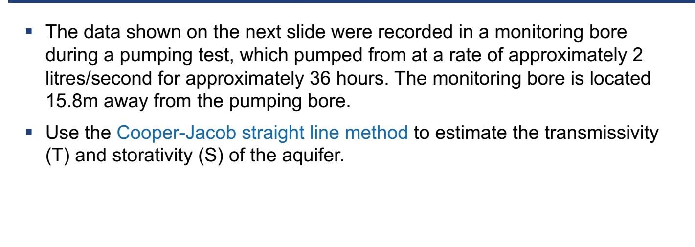 Solved • The data shown on the next slide were recorded in a | Chegg.com