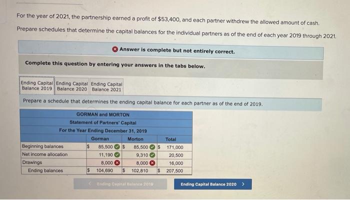 Solved Gorman and Morton form a partnership on May 1, 2019. | Chegg.com