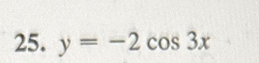 Solved Graph each function over a two-period interval. Give | Chegg.com