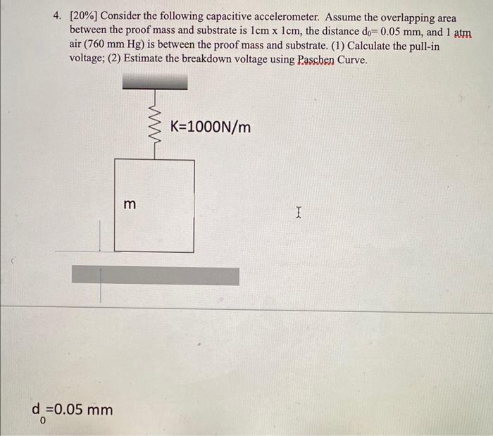 4. [20%] Consider the following capacitive | Chegg.com