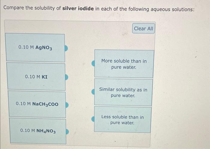 Solved Compare the solubility of silver iodide in each of | Chegg.com
