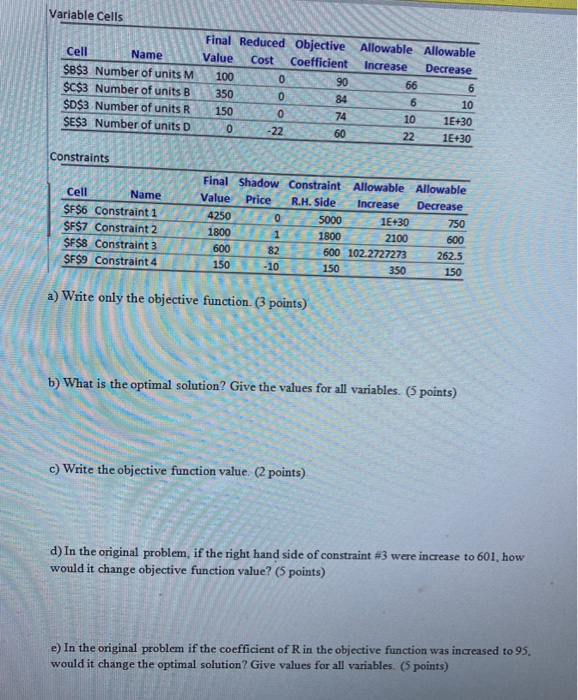 Solved Read and follow all directions. Use Excel and Solver | Chegg.com
