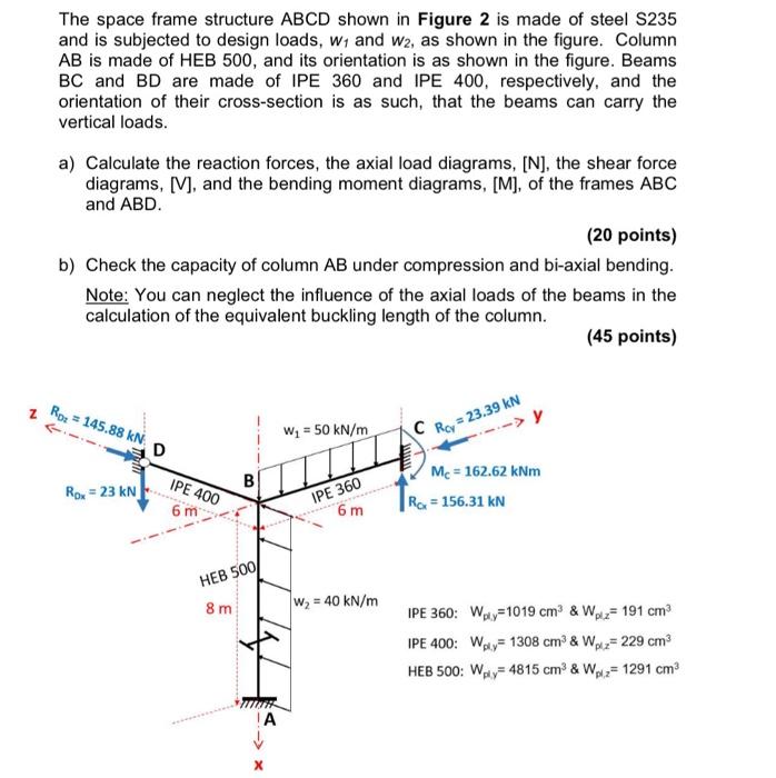 The space frame structure ABCD shown in Figure 2 is | Chegg.com