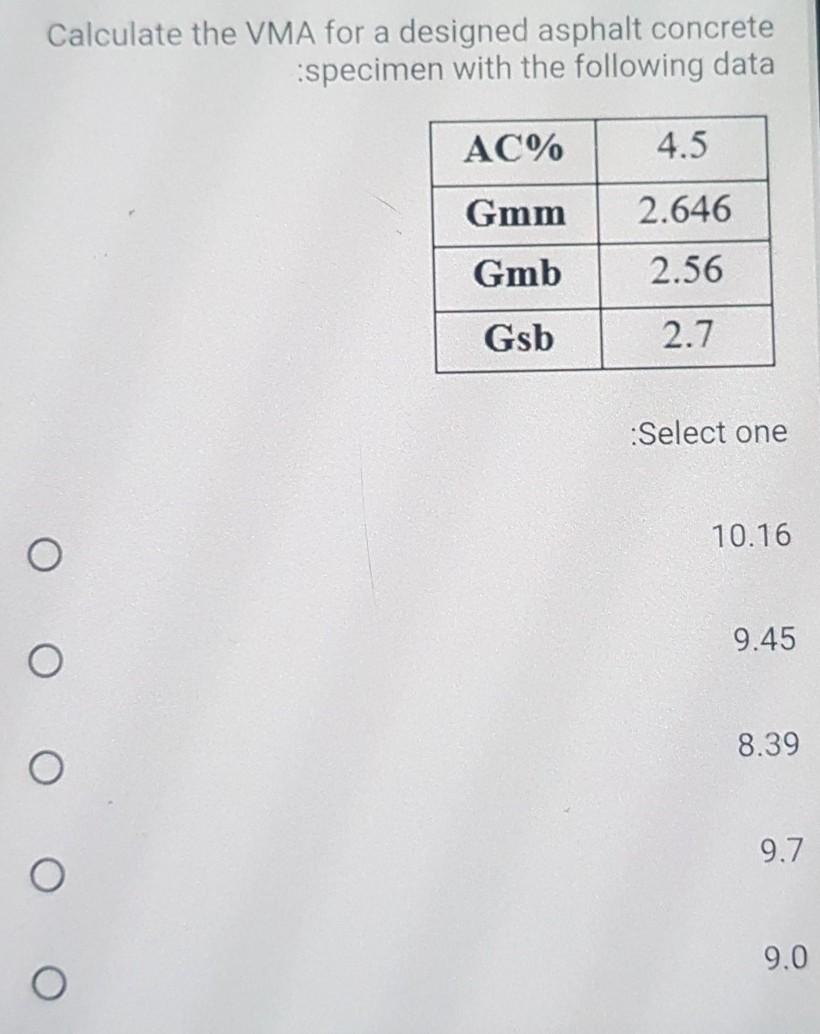 Solved Calculate the VMA for a designed asphalt concrete | Chegg.com