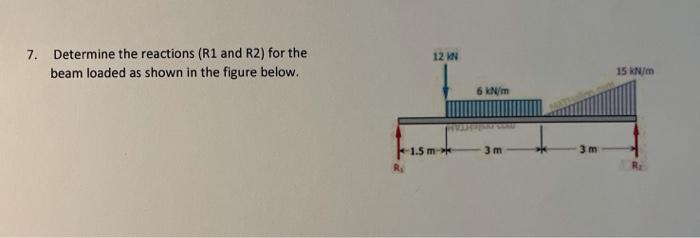 Solved 12 WN 7. Determine the reactions (R1 and R2) for the | Chegg.com