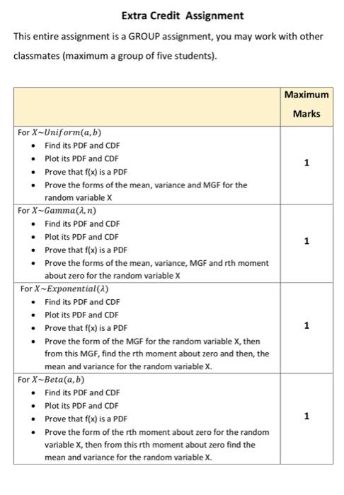 Solved Extra Credit Assignment This entire assignment is a | Chegg.com