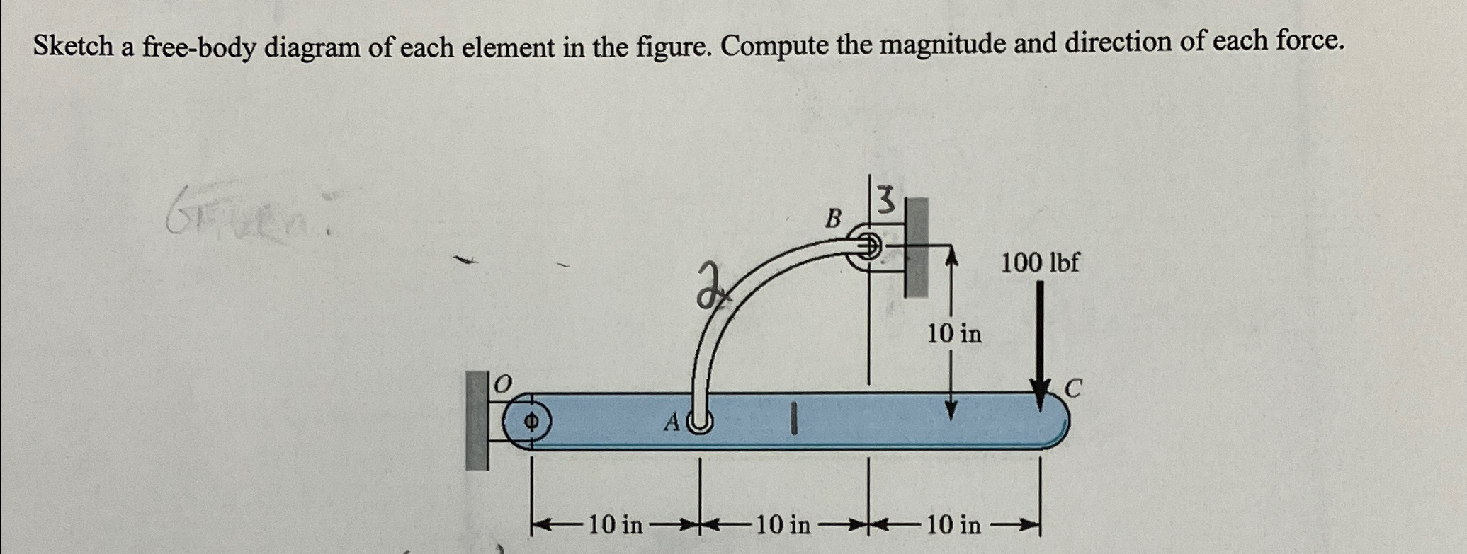 Solved Sketch a free-body diagram of each element in the | Chegg.com
