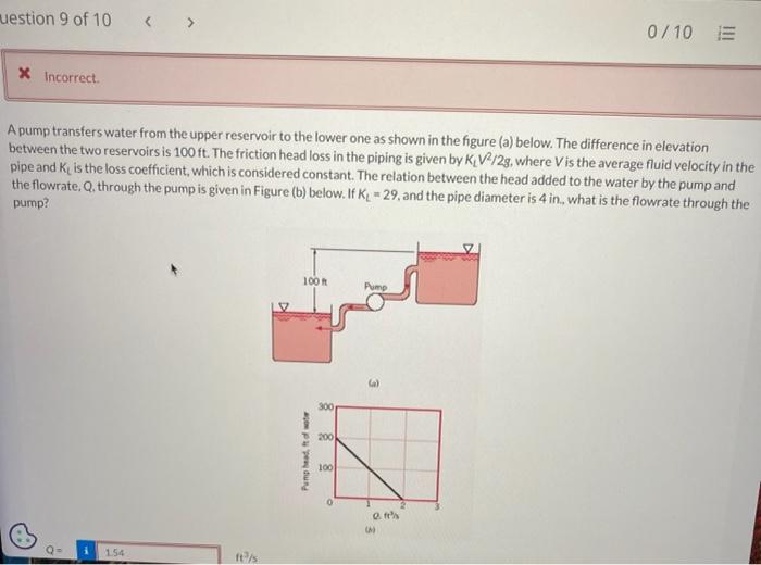 Solved A pump transfers water from the upper reservoir to | Chegg.com