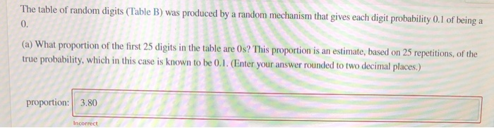 Solved The table of random digits (Table B) was produced by | Chegg.com