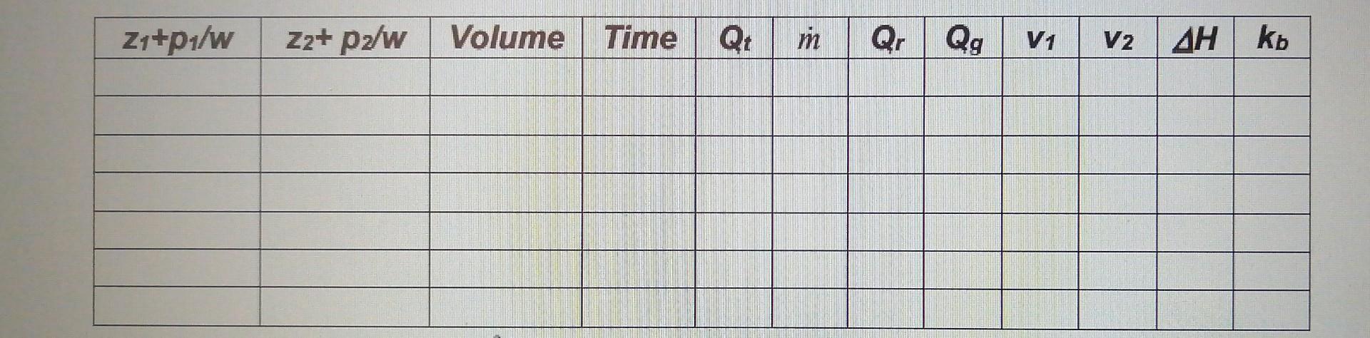 \begin{tabular}{|l|l|l|l|l|} \hliney1( mm) & y2( mm) | Chegg.com
