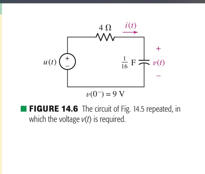 Solved FIGURE 14.6 The circuit of Fig. 14.5 repeated, in | Chegg.com