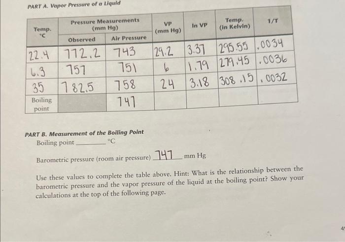 Solved PART B. Measurement of the Boiling Point Boiling | Chegg.com