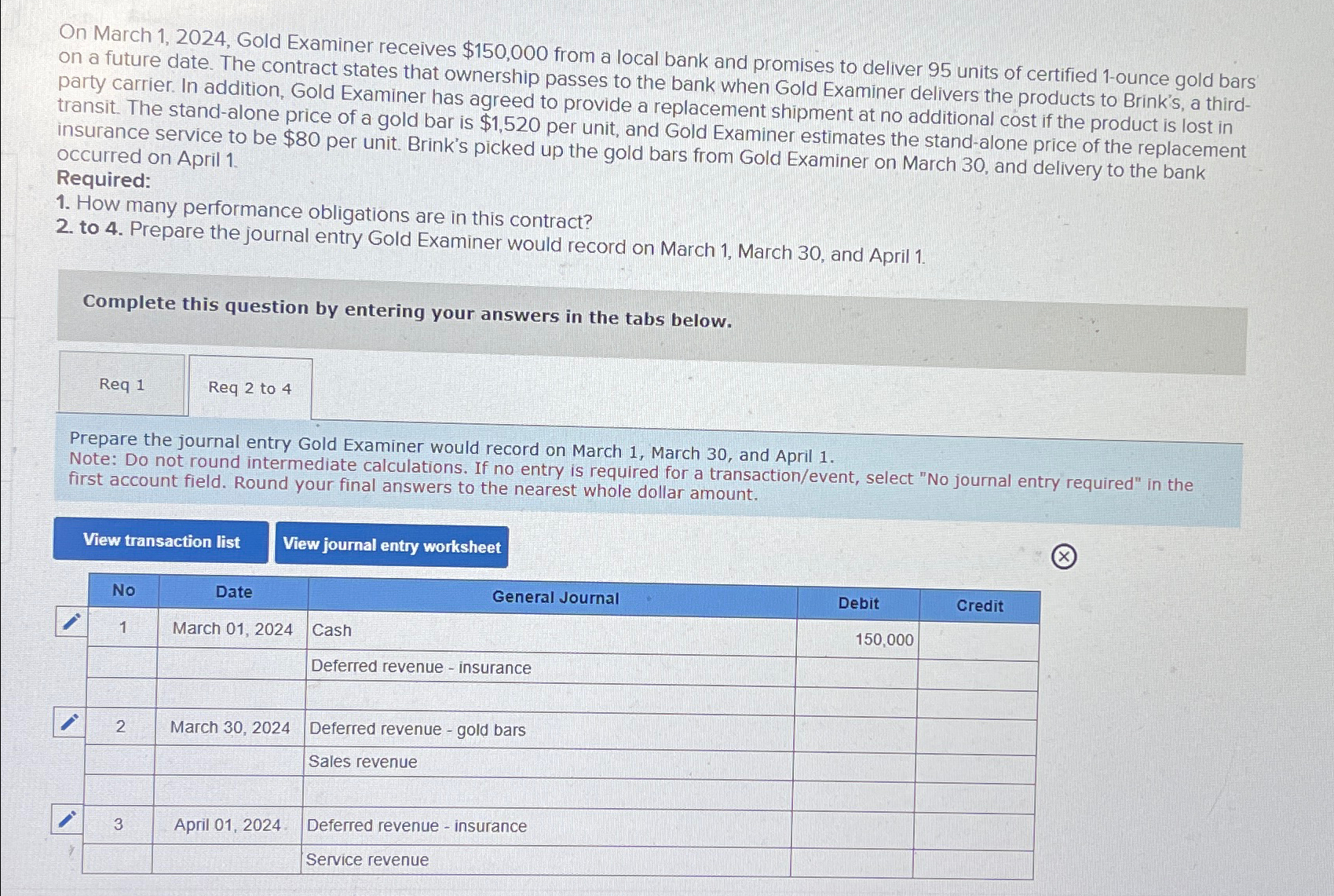 Solved On March 1, 2024, ﻿Gold Examiner receives $150,000 | Chegg.com
